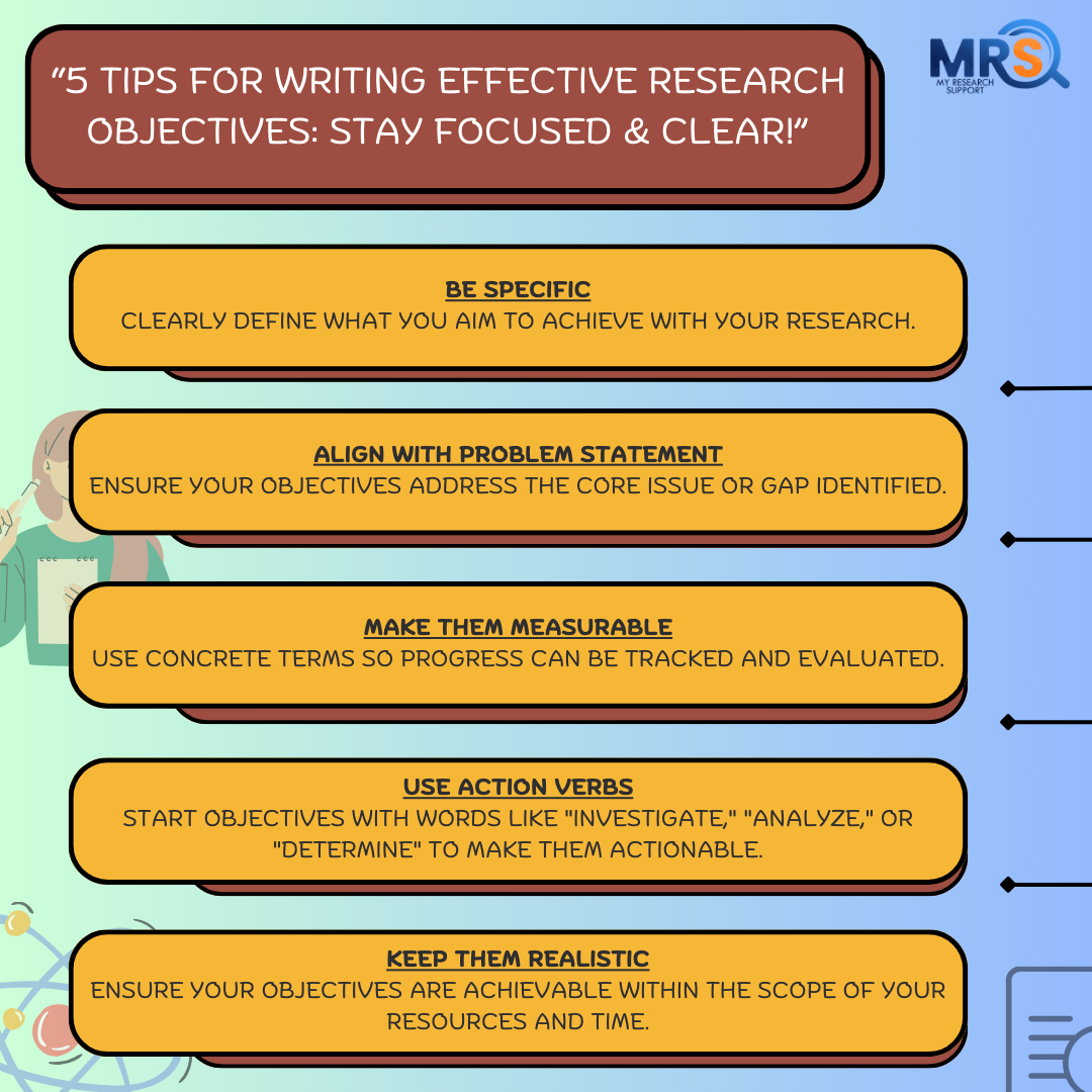Resources Myresearchsupport Resources Myresearchsupport